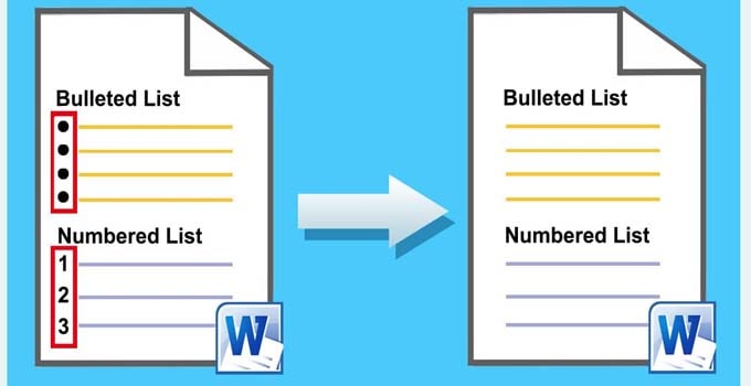 Functions How To Add Bullets And Numbering In Ms Word Menu 
